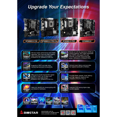 BIOSTAR MARKETING CLOUD -BIOSTAR, B760, Intel, Motherboard, MB